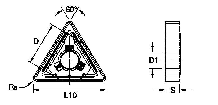 TNMG Turning Inserts Explained: Geometry, Performance & Material ...